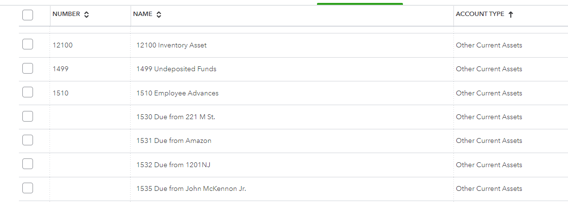 Do I need an account number in the number column in chart of accounts?