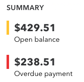 I have a customer with an Open balance and an Overdue payment. They ...