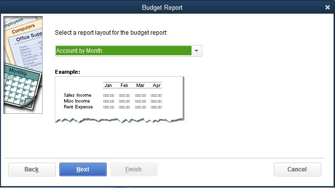 Solved: Class reporting and budgeting