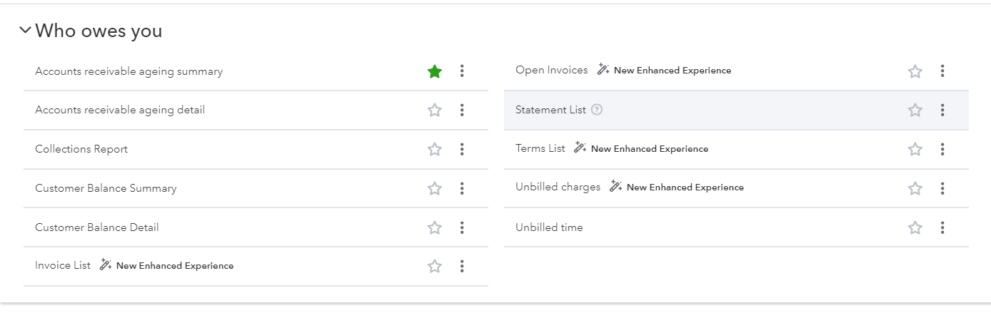 Report Invoice and Received Payments missing