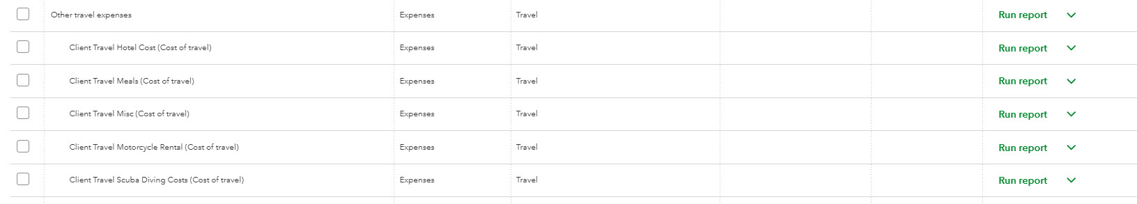 How is quickbooks solopreneur category mapping to chart of accounts set up?