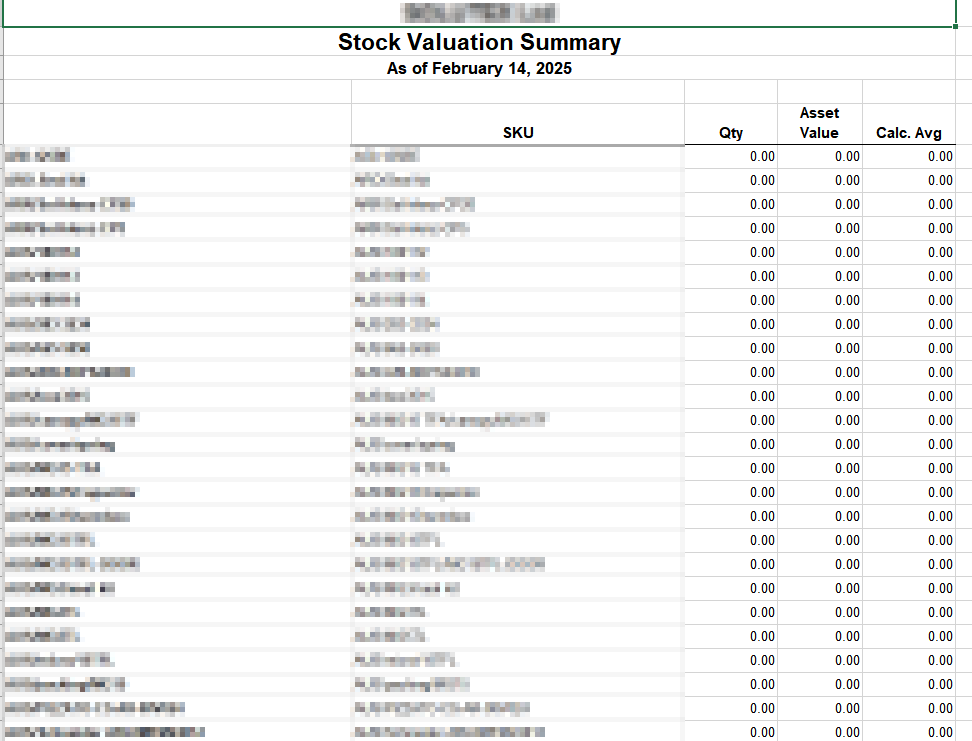 Solved: Stock Valuation summary report XLS zero