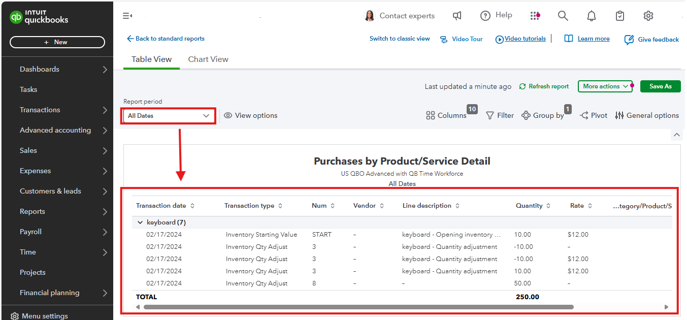 Report on item/product