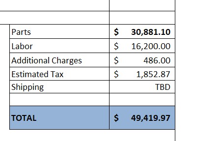 Custom Form Subtotals on Estimate with QBO | QuickBooks Community