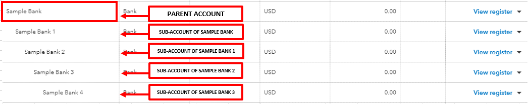 Solved: QB Non profit (church) and monthly rebalancing Unrestricted Net ...