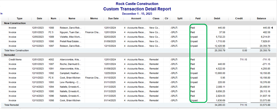 Solved: Accounts Receivable by Class