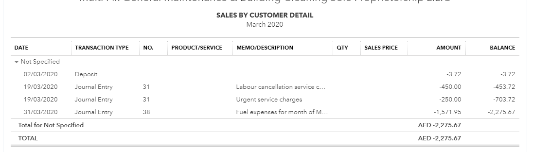Why do some journal entries default to Not specified category?