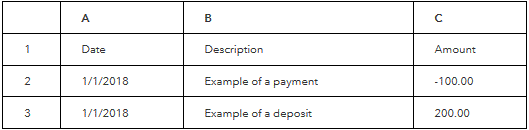 Solved: How do you import .iif data/files into quickbooks online please?