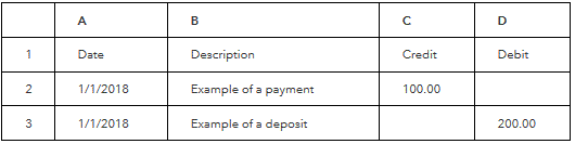 Solved: How do you import .iif data/files into quickbooks online please?