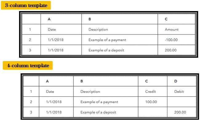 Solved: Adding invoices as income on Quickbooks self employed.