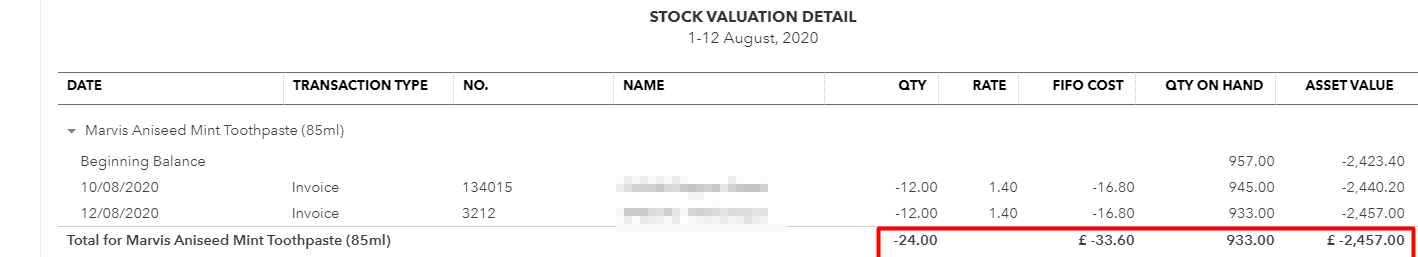 Why are my Asset Values negative? How can I stop this?