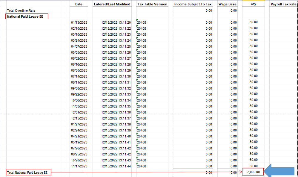 FFCRA payroll hours report