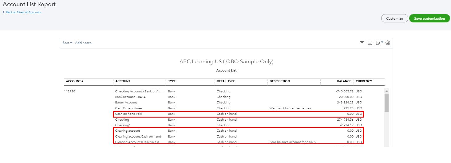 Show accounts with zero activity on reports