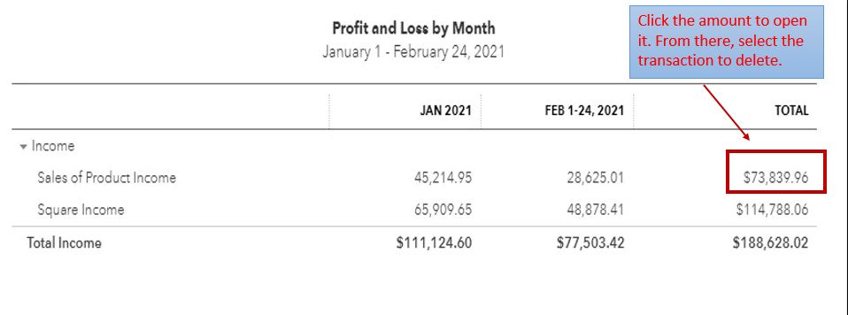 Having different numbers in sale income chart and gross sales (under ...