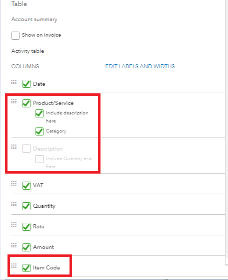Solved: Commodity Codes (HS Codes)