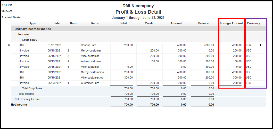 multicurrencies report