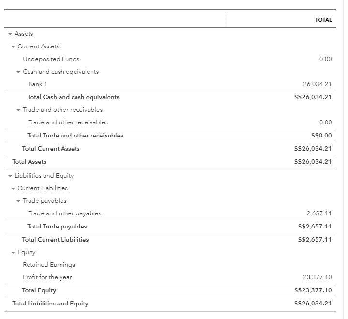 Solved: How I split/record income for our invoice and for the 3rd party