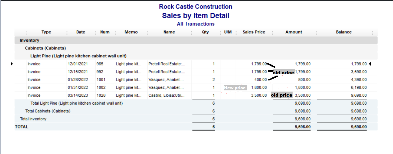 Reports on Previous Pricing for Items
