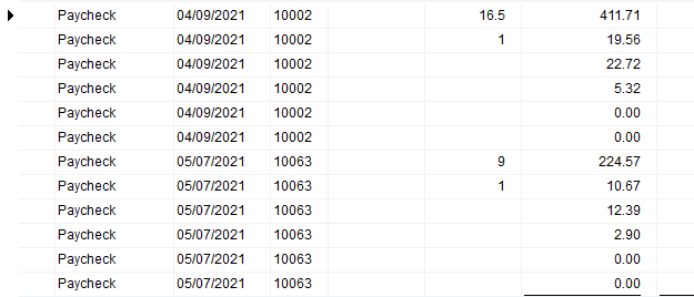 Solved: Employee's Hours Are Different in "Time by Job Detail" report ...