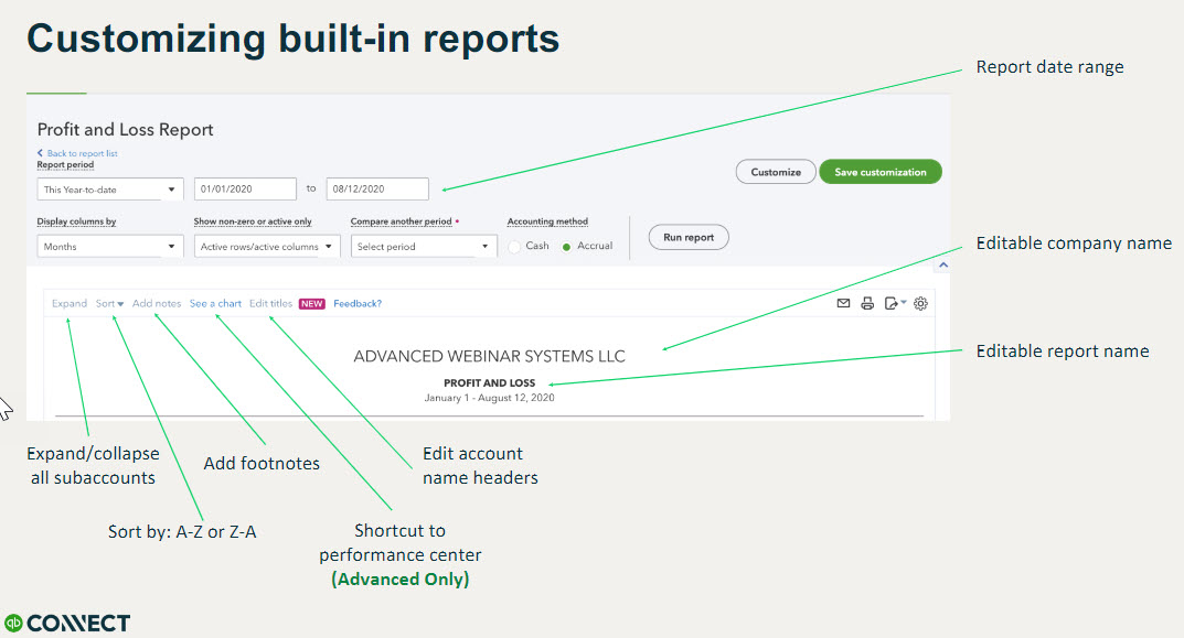 QuickBooks Connect 2021 - Day 1 Live Blog