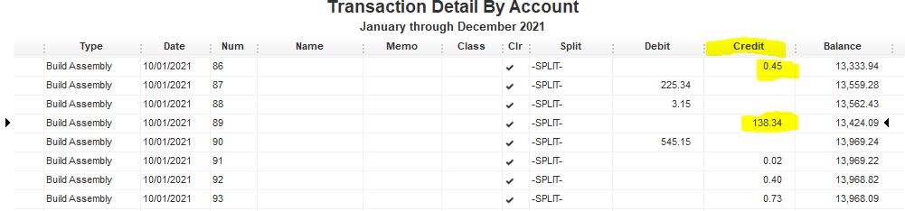Why a Build Assembly inventory item would be generating a Credit versus ...