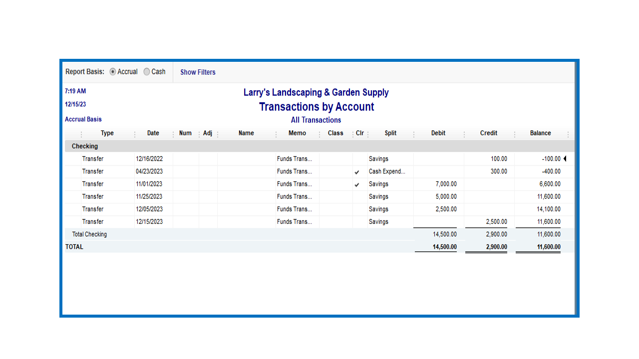 Solved: bank transfers do not show up on profit and loss