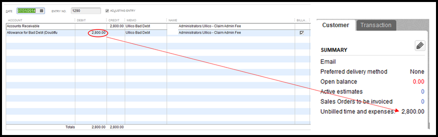 How to clear out offsetting journal entries and credits