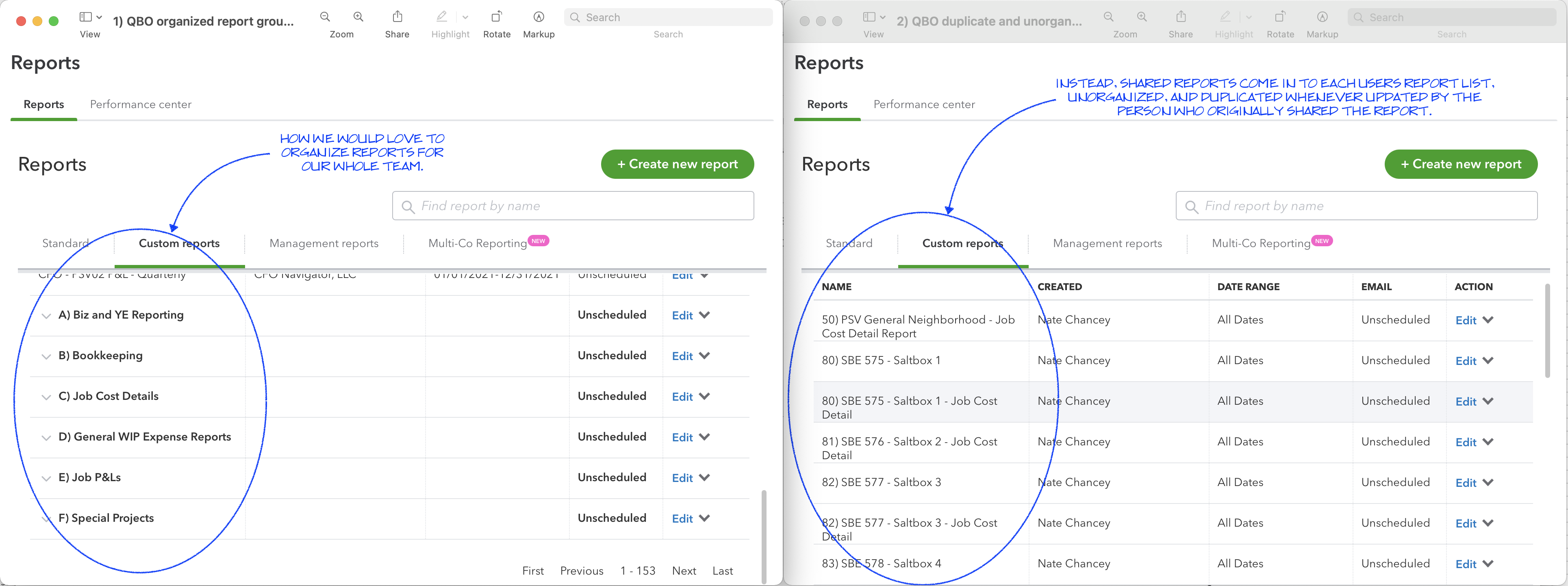 Report Group sharing