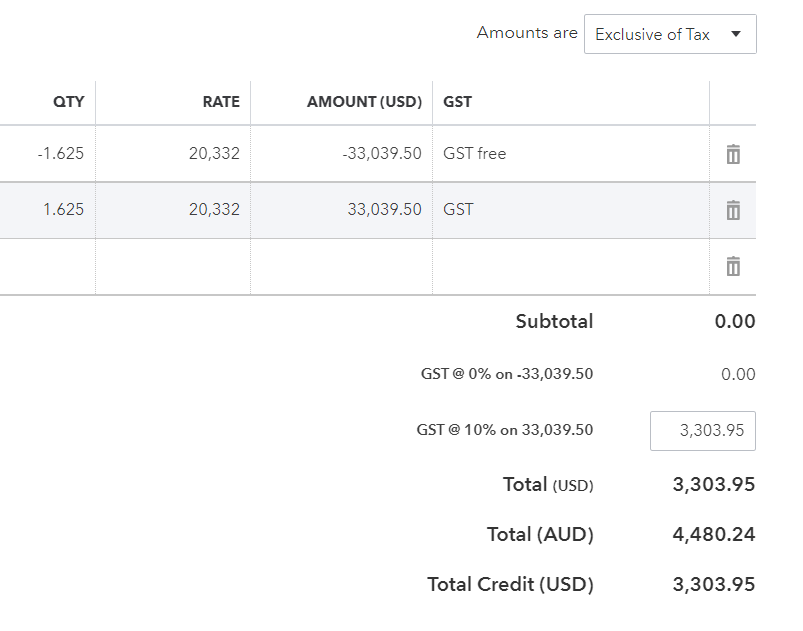Adjustment note for GST