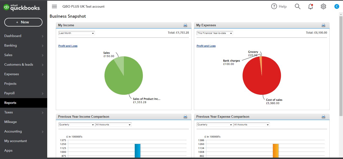 Solved: Net Worth Graph