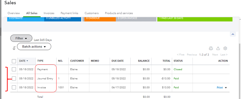 Solved: Issues Write off inventory for promotional samples