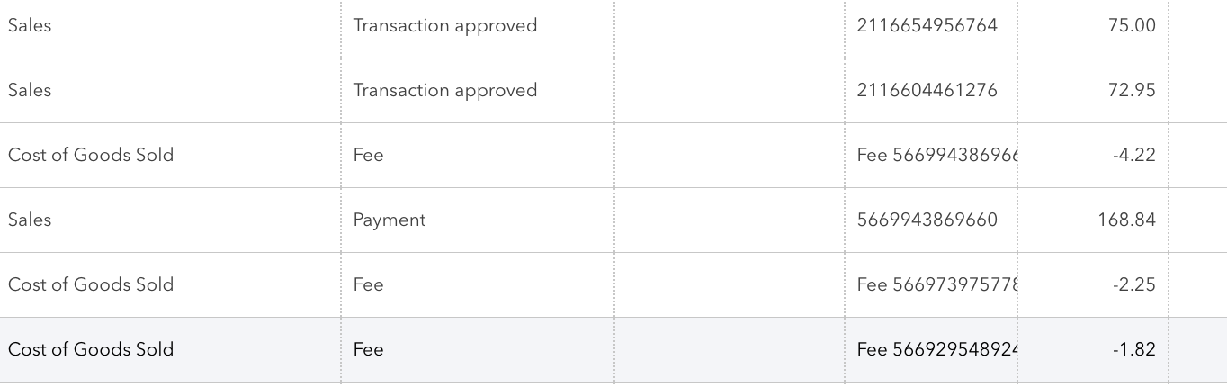 How to enter sold and redeemed gift cards | QuickBooks Community