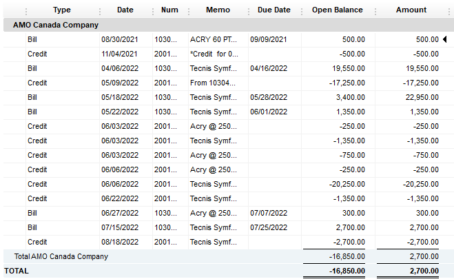 Overpayment to vendor paid back to credit card QB Desktop Pro 2018