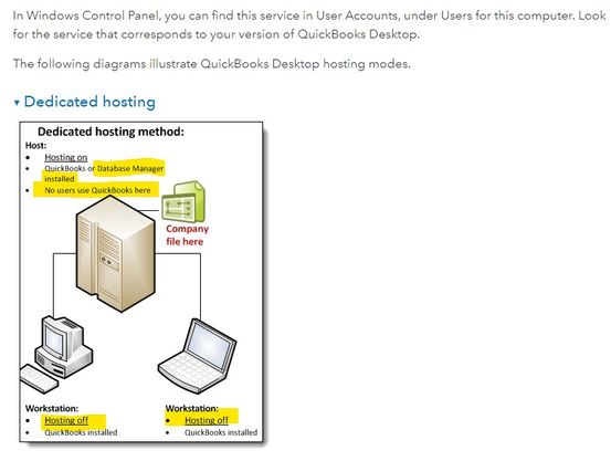 HELP - Quickbooks Desktop Enterprise - Proper Network Setup