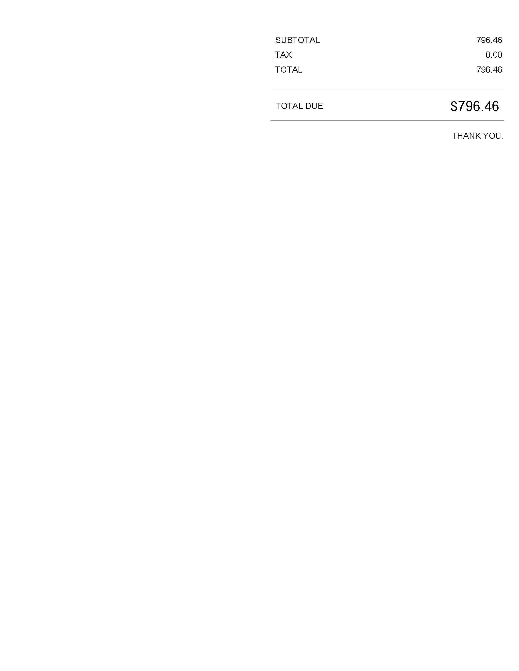 Customer statement reflects incorrect invoice amount