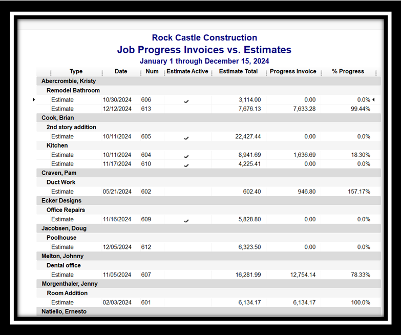 Invoice shows incorrect prior amount from estimate