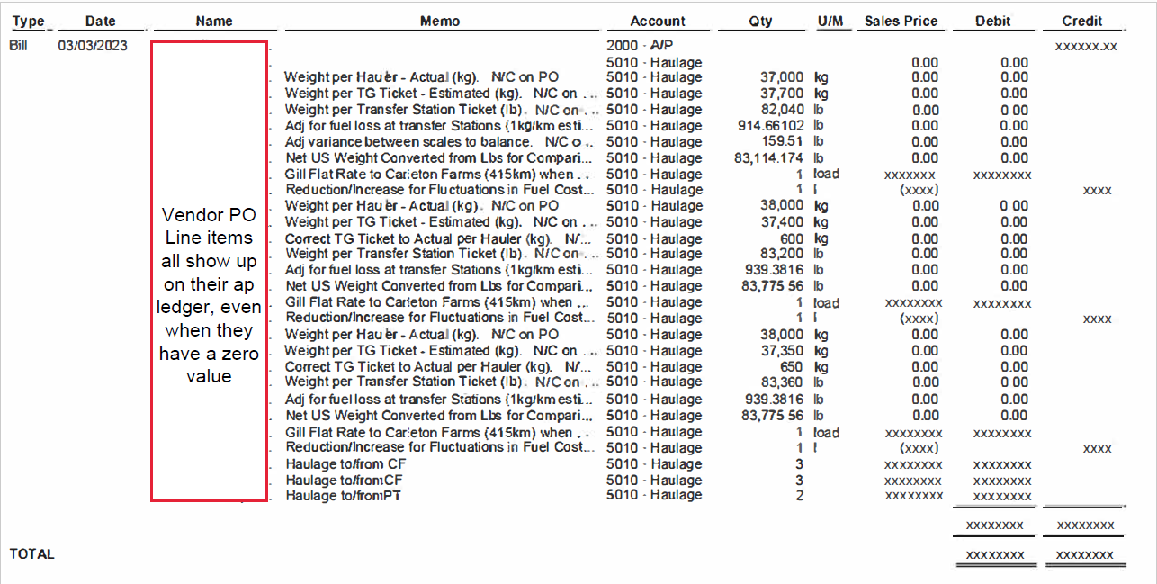 separate post dates and vendor invoice dates to properly accrue expenses