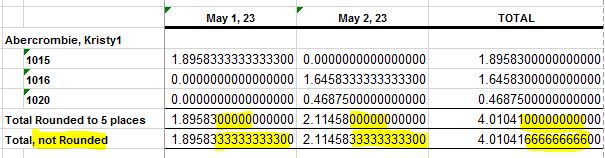 Solved Rounding Errors In Excel When Exporting Payroll Hours From Qb