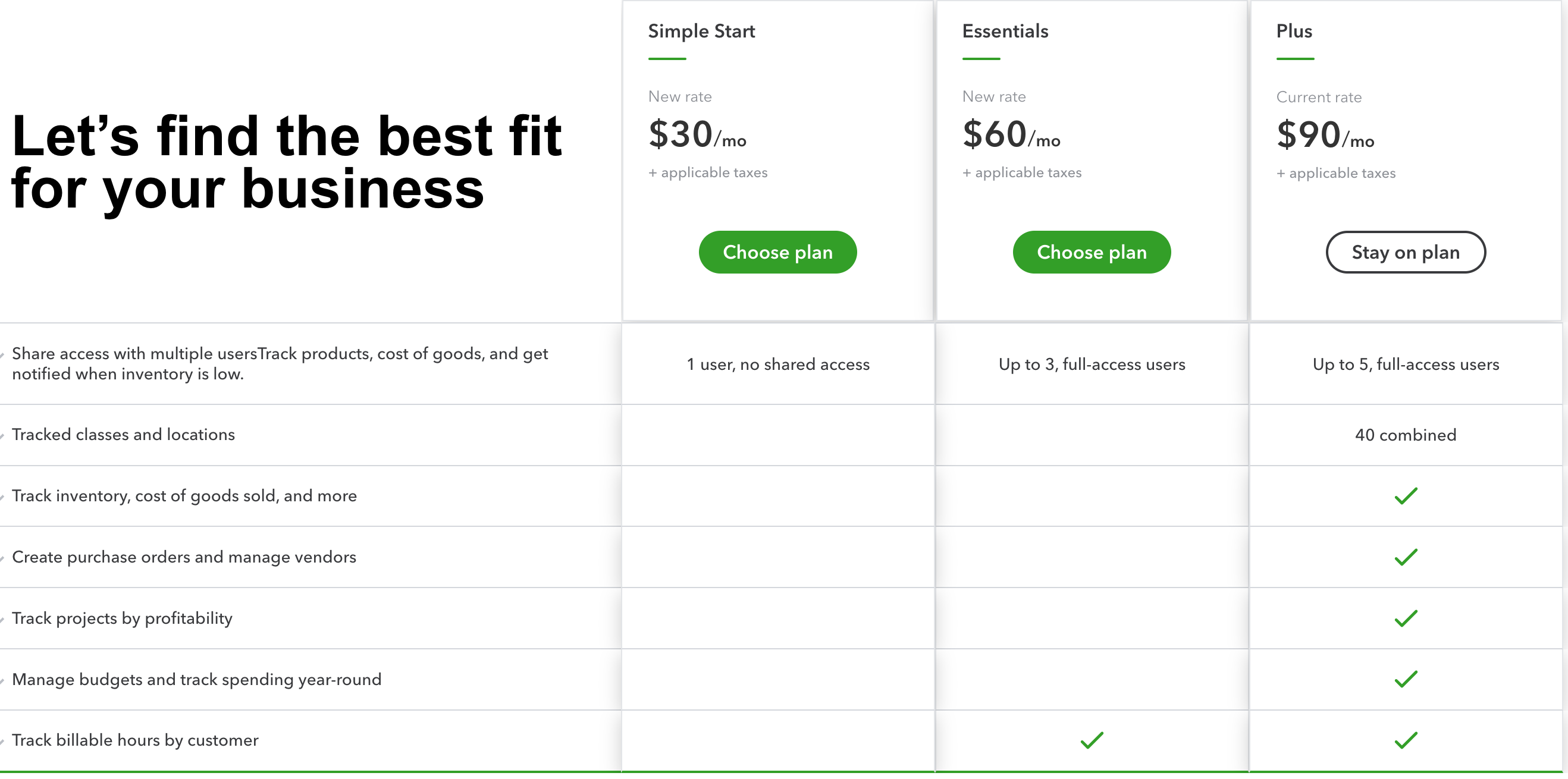 QBO Essentials vs Plus