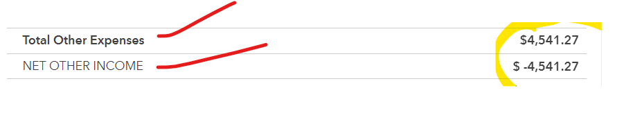 Solved: Diferencia entre other expenses y net other income
