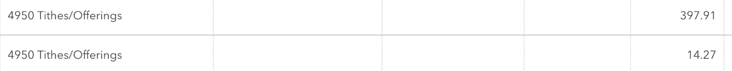 Solved: Processing fees issue