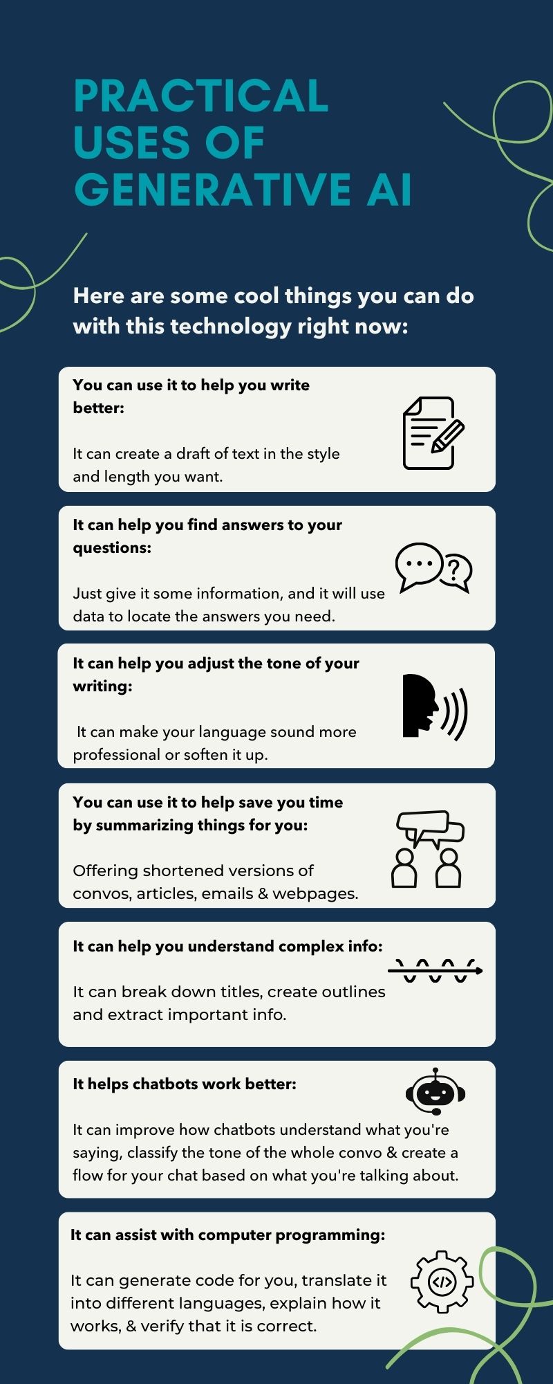 Practical uses of Generative AI