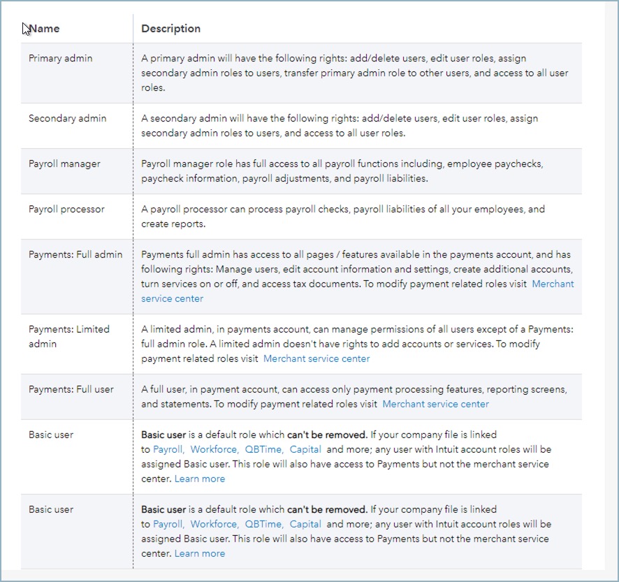 User roles setup confusion - I'm using desktop enterprise