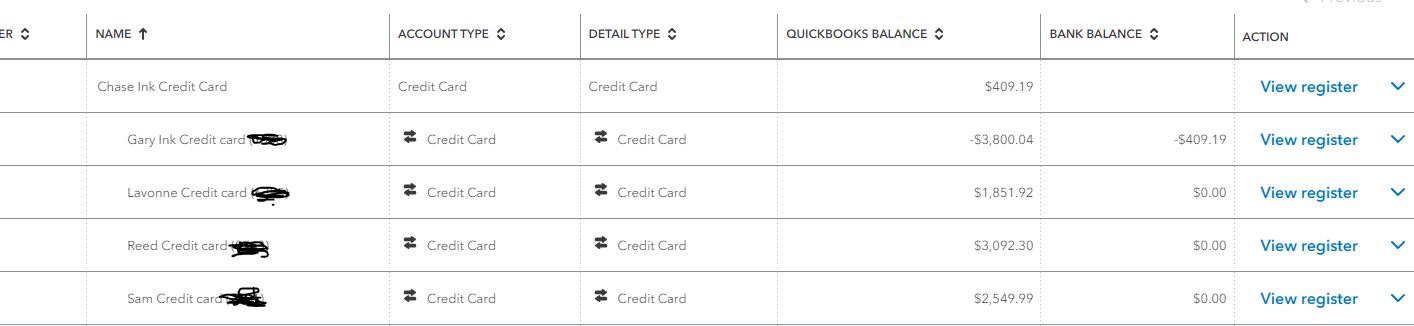 Chase Credit Card with Sub Account