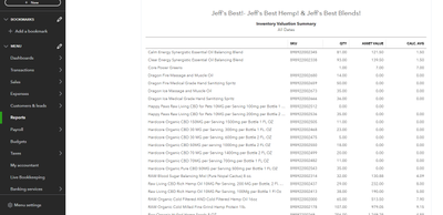 inventory value not showing in reports properly