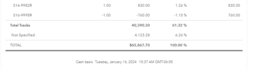 QBO Sales Tax Liability Report total does NOT match other reports