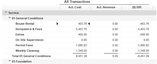 Job Profitability Report w/Details for QB Online