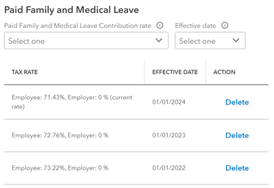 Adjustments for 2024 Paid Family & Medical Leave Premiums in QuickBooks ...
