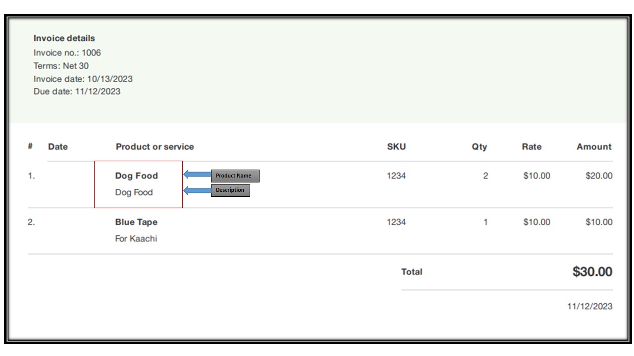 Solved: Invoice line items are duplicated