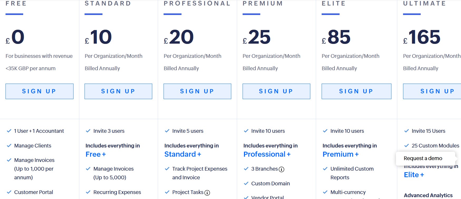 My company has ceased trading so I need to cancel my subscription. Can ...